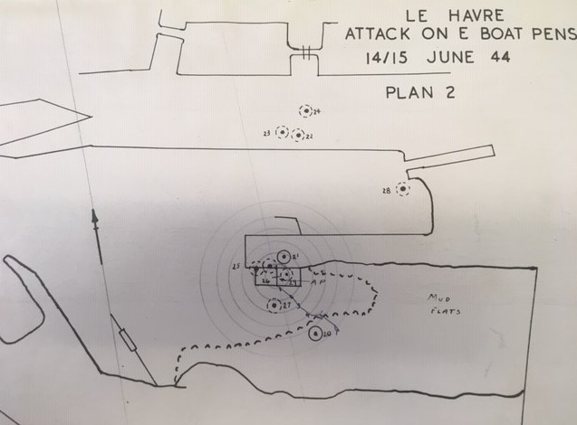 Target the Tirpitz | Blog | RAF Museum